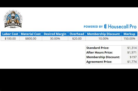 Handyman Flat Rate Pricing Template Housecall Pro