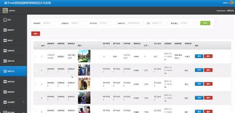 计算机毕业设计java基于web的校园报修系统的设计与实现 基于 javaweb 的校园智能报修管理平台设计 web 架构下的校园报修服务系统