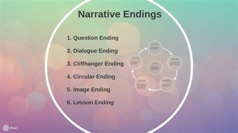 Aqa Gcse English Language Paper 1 Question 5 2017 Onwards