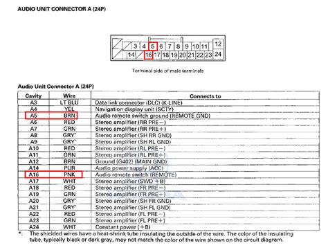 Honda Accord Wiring Color Codes Electric Chart