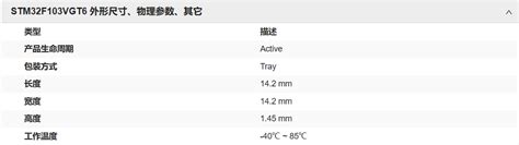 stm32f103vgt6 st mcu 深圳市致知行科技有限公司 by pcfcms