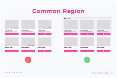 Ui Design In Practice Gestalt Principles Uxmisfit Com