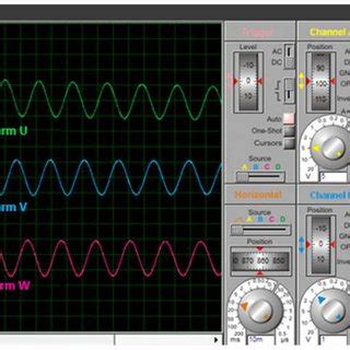 Output Waveform In Simulation Download Scientific Diagram