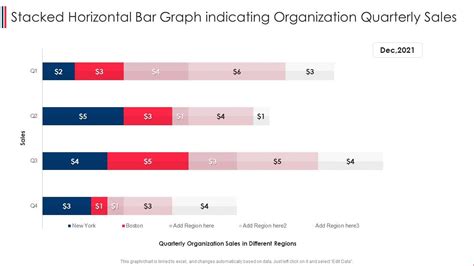 Stacked Horizontal Bar Graph Indicating Organization Quarterly Sales Graphics Pdf