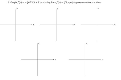 solved graph f x 139 x3 2 ﻿by starting from f x x3