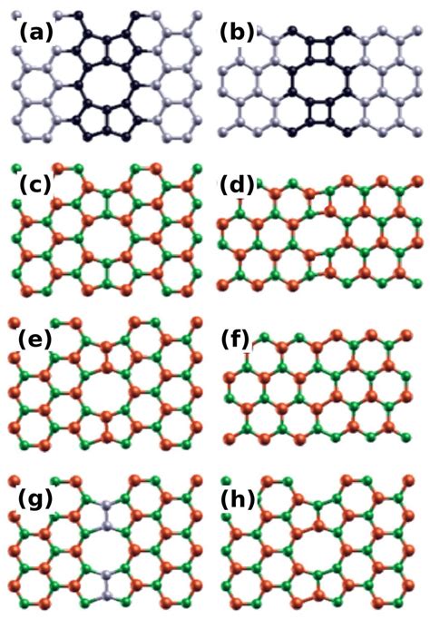 Structures Of Grain Boundaries Gb And Antiphase Boundaries Apb In