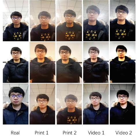 Figure 17 From Face Liveness Detection By Rppg Features And Contextual Patch Based Cnn