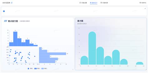告别枯燥数据！20种色彩缤纷的数据可视化图表任你选，轻松应对各种场景 可视化数据图表 csdn博客