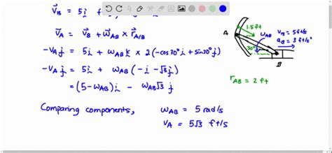 SOLVED The Slider Block Moves With A Velocity Of VB Ft S And An Acceleration Of AB Ft S