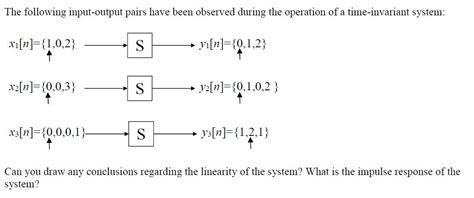 Solved The Following Input Output Pairs Have Been Observed