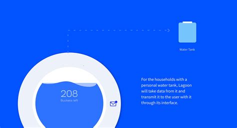 Lagoon Smart Water Meter Ui Ux Design Behance