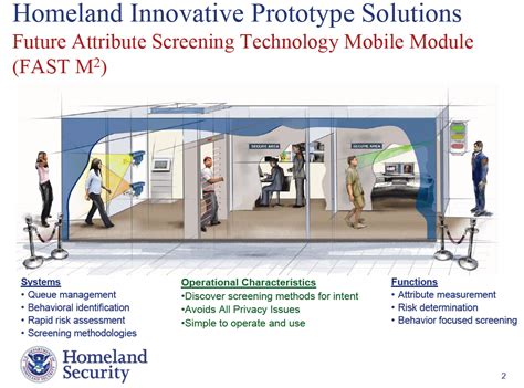 Dhs Future Attribute Screening Technology Mobile Module Fast M2