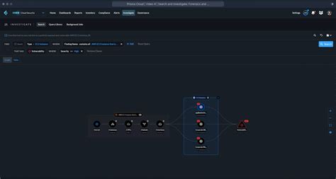 Prisma Cloud Walkthroughs Palo Alto Networks