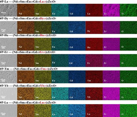 Cross Section Sem Images And The Corresponding Eds Mapping Of The Seven