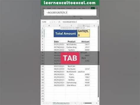 Excel Pro Trick Sum Values Ignoring Errors In Excel Using Aggregate Function In Excel Formula
