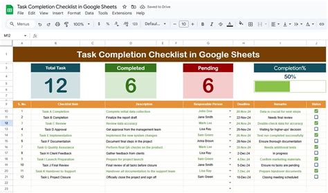 Task Completion Checklist In Google Sheets Neotech Navigators