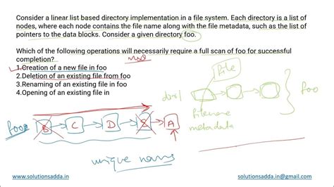 Gate 2021 Set 1 Os File System Linear Gate Test Series