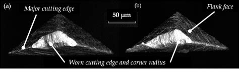 Figure 13 From Design Of Deterministic Microstructures As Substrate Pre Treatment For Cvd