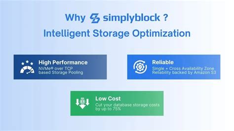 Simplyblock Byte Issue 2024 103