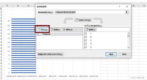 选课系统甘特图用excle画甘特图画一个选课系统的项目进度安排的甘特图工具不限主要捋清楚任务间关系 Csdn博客
