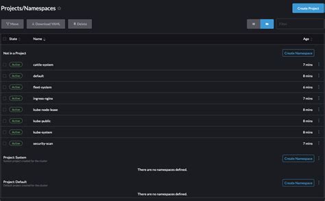 Port Project Management Functionality From Ember Ui · Issue 2500 · Rancherdashboard · Github