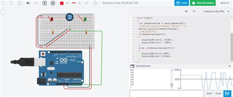 github jayamahalakshmi experiment no 03 interfacing analog input