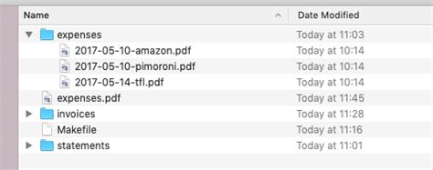 Preparing My Tax Return With Apache Pdfbox Docker And Make Nutrient