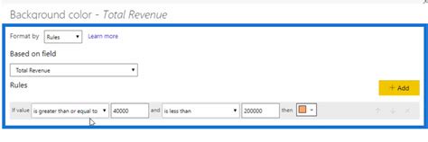 Custom Conditional Formatting Techniques In Power Bi Master Data