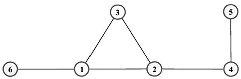 The Self Information Weighting Based Node Importance Ranking Method For Graph Data