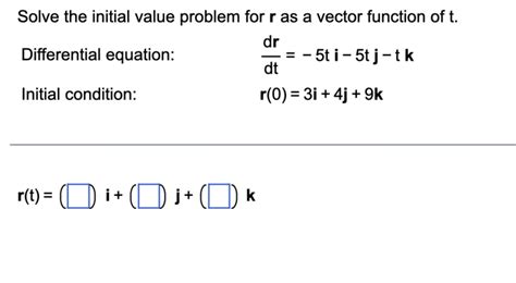 Solved Solve The Initial Value Problem For R As A Vector Chegg
