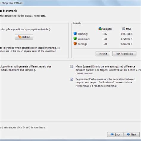 Neural Network Fitting Tool For Displaying The Result Of The Trained Download Scientific