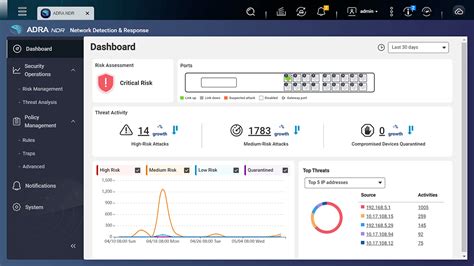 qgd 1600 the world s first smart edge switch that runs qts and