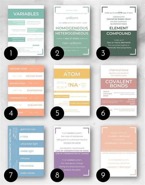 Science Classroom Posters Set Of 10 Boho Neutral Prints Classroom Decor Bundle 18 Choices