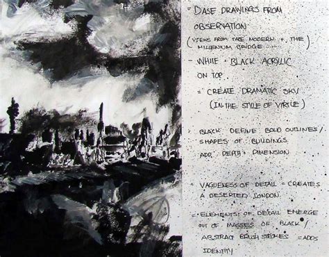 How To Annotate A Sketchbook A Guide For Art Babes