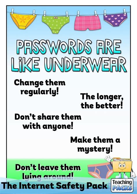 The Internet Safety Teaching Pack Artofit