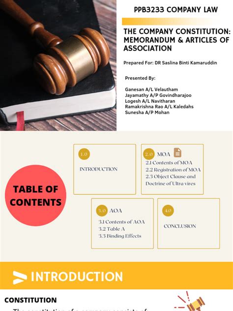 Group 2 Memorandum And Articles Pdf Articles Of Association
