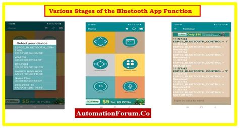 Bluetooth Controlled Application Using ESP