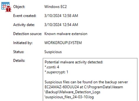 Veeam Malware Detection For Protect Cloud Workloads