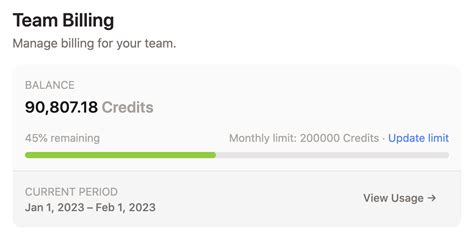 [usage payment] confusing ux · issue 15411 · gitpod io gitpod · github