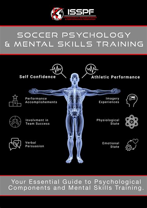 Boosting Performance On The Field Motivation Training In Soccer