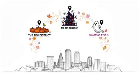 Halloween Events Tulsa Ok Halloween Events Tulsa Ok Top Tulsa
