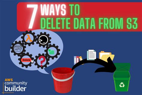 7 Ways To Delete Data From S3 2023 Cloud Blog