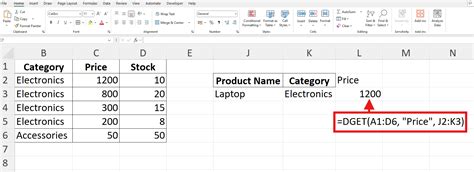 Understanding The Dget Function In Microsoft Excel Danalynic Limited