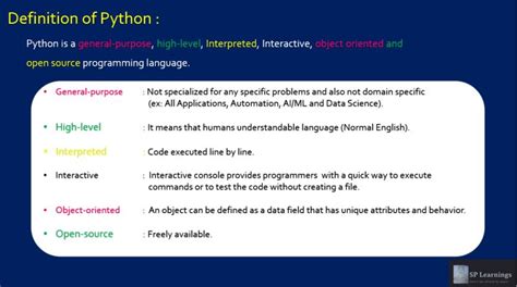 srinivas shalivahana s on linkedin pythonlearning python python for beginners