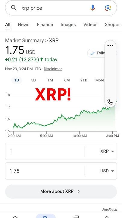 xrp youtube