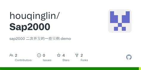 Activity · Houqinglinsap2000 · Github