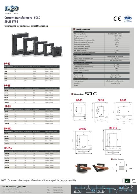 Fico Hi Tech SCLC SPLIT CORE CT