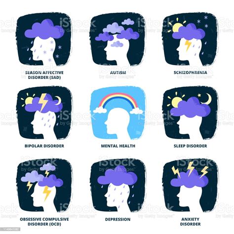 정신 상태 정신 장애 심리학 우울증과 강 박 증 또는 양극성 장애 날씨 비유 벡터 일러스트 레이 션 세트 정신 건강에 대한 스톡 벡터 아트 및 기타 이미지 Istock