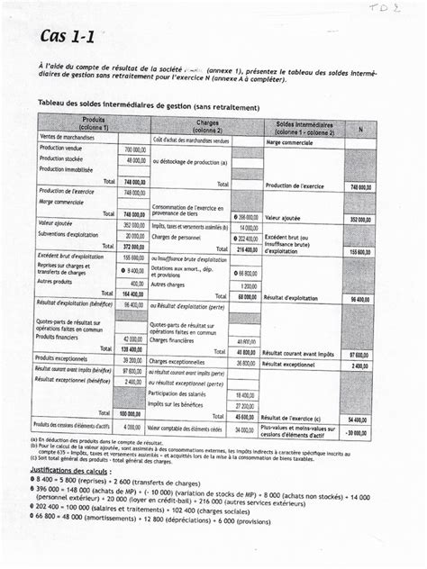 Correction Td 2 Pdf