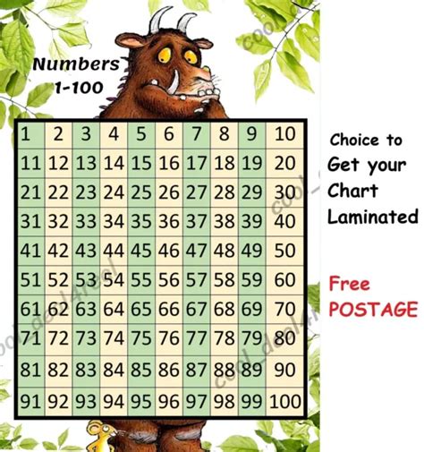 Gruffalo Educational Maths 100 Numbers Chart Or Laminated Poster Free Postage Eur 271 Picclick Fr